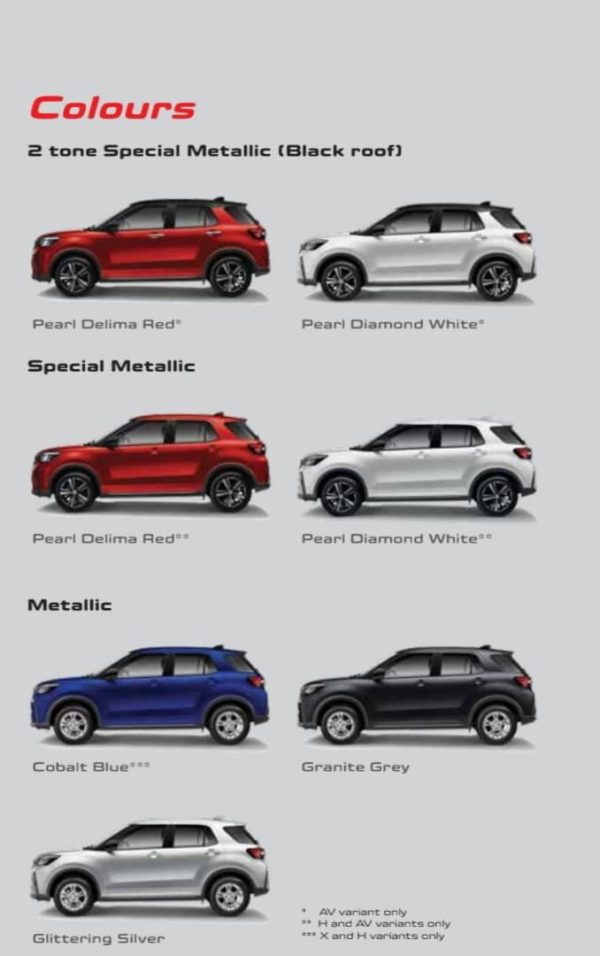 Perodua Ativa Baru: Ciri-Ciri dan Review Penuh Perodua Ativa 2022