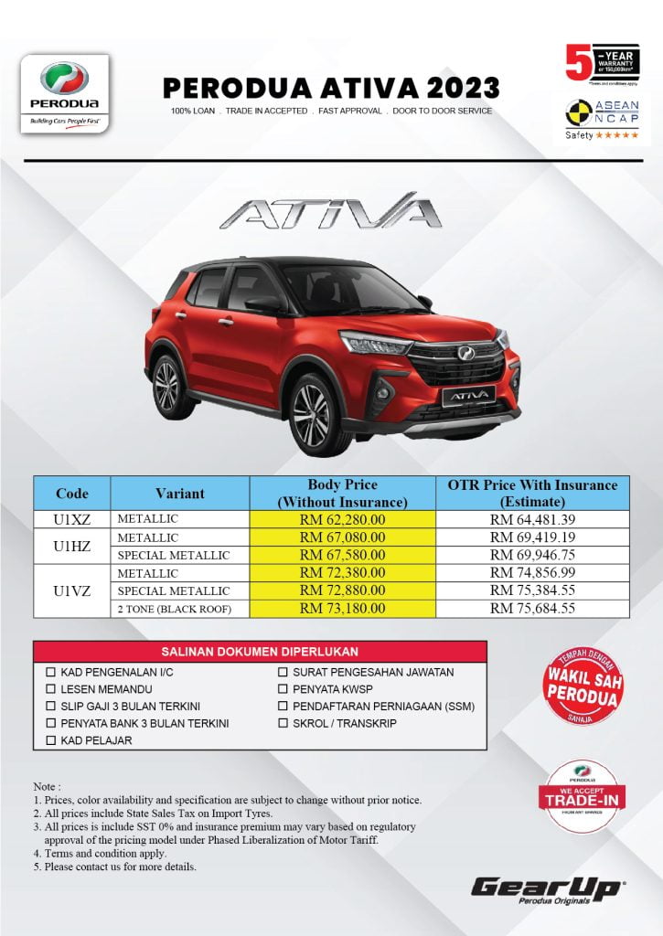 Harga Ativa Baru 2023 Promosi Terbaru - Perodua Malaysia